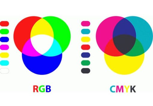 Hệ màu RGB là gì? Những lưu ý khi sử dụng bảng màu RGB - Xưởng in Bắc Việt